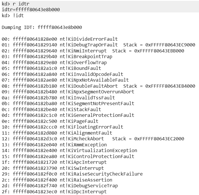 Thread and Call Stack Spoofing for NMI Callbacks on Windows | Lukas Trakimas